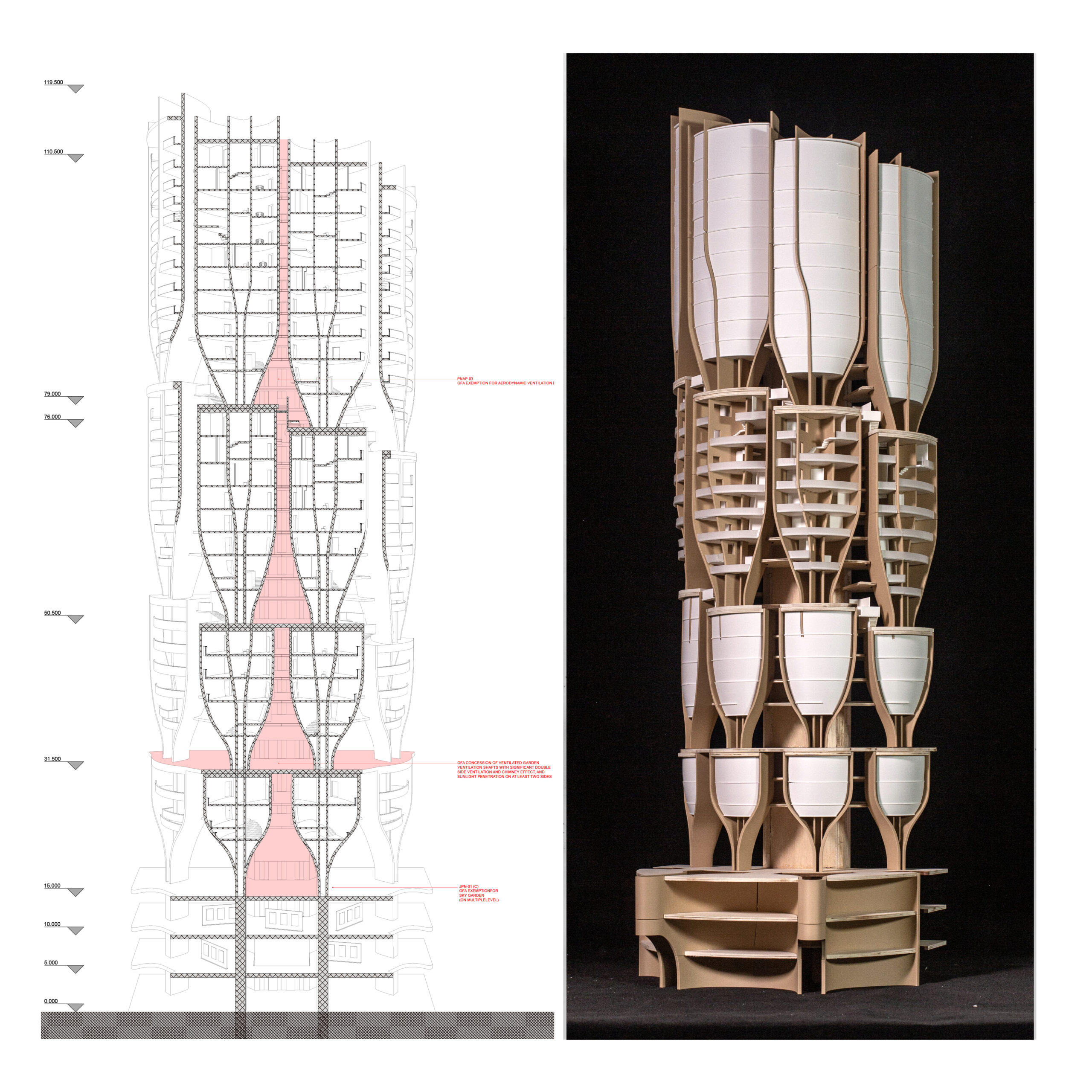 What the Code? 2.0 | HKU Faculty of Architecture