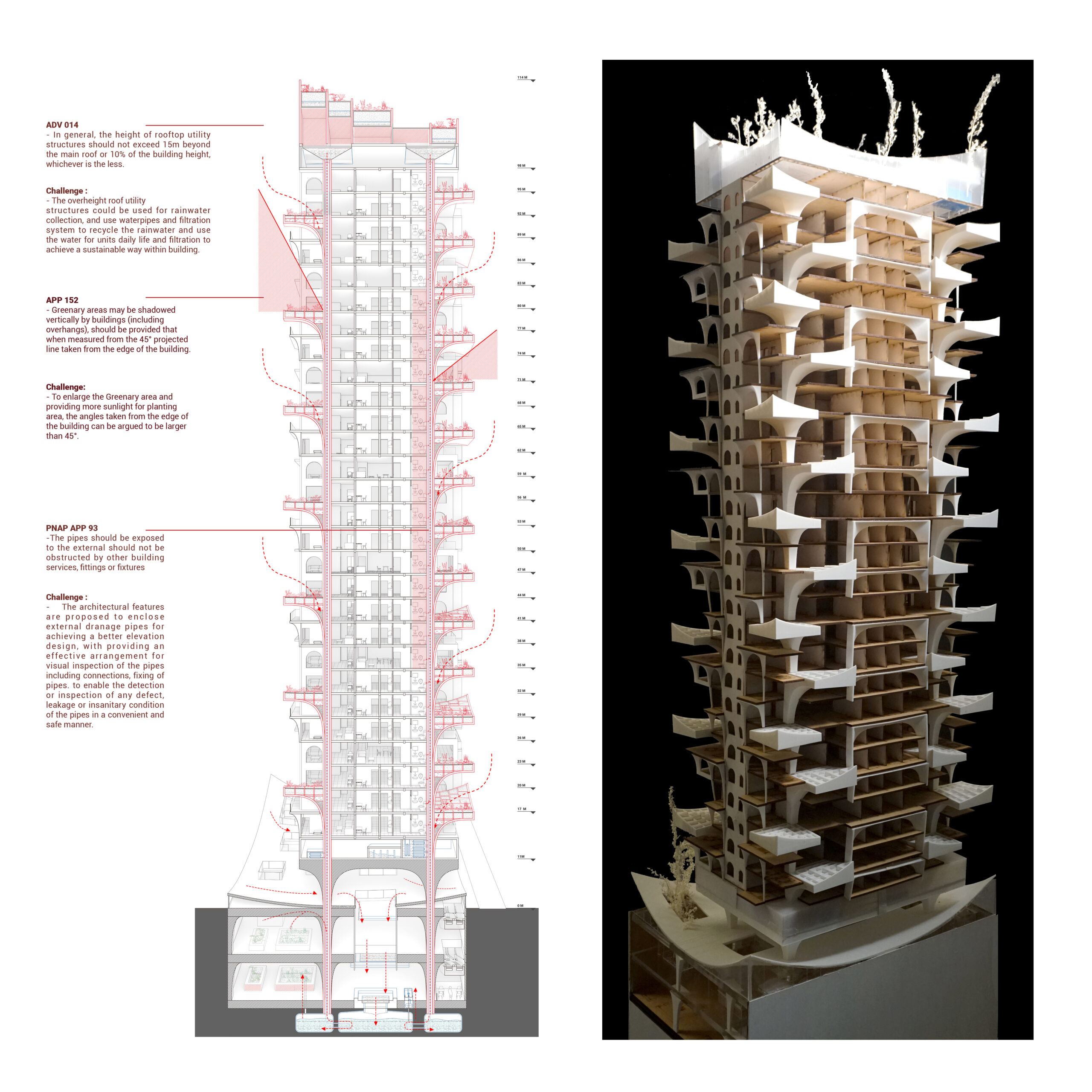 What the Code? 2.0 | HKU Faculty of Architecture