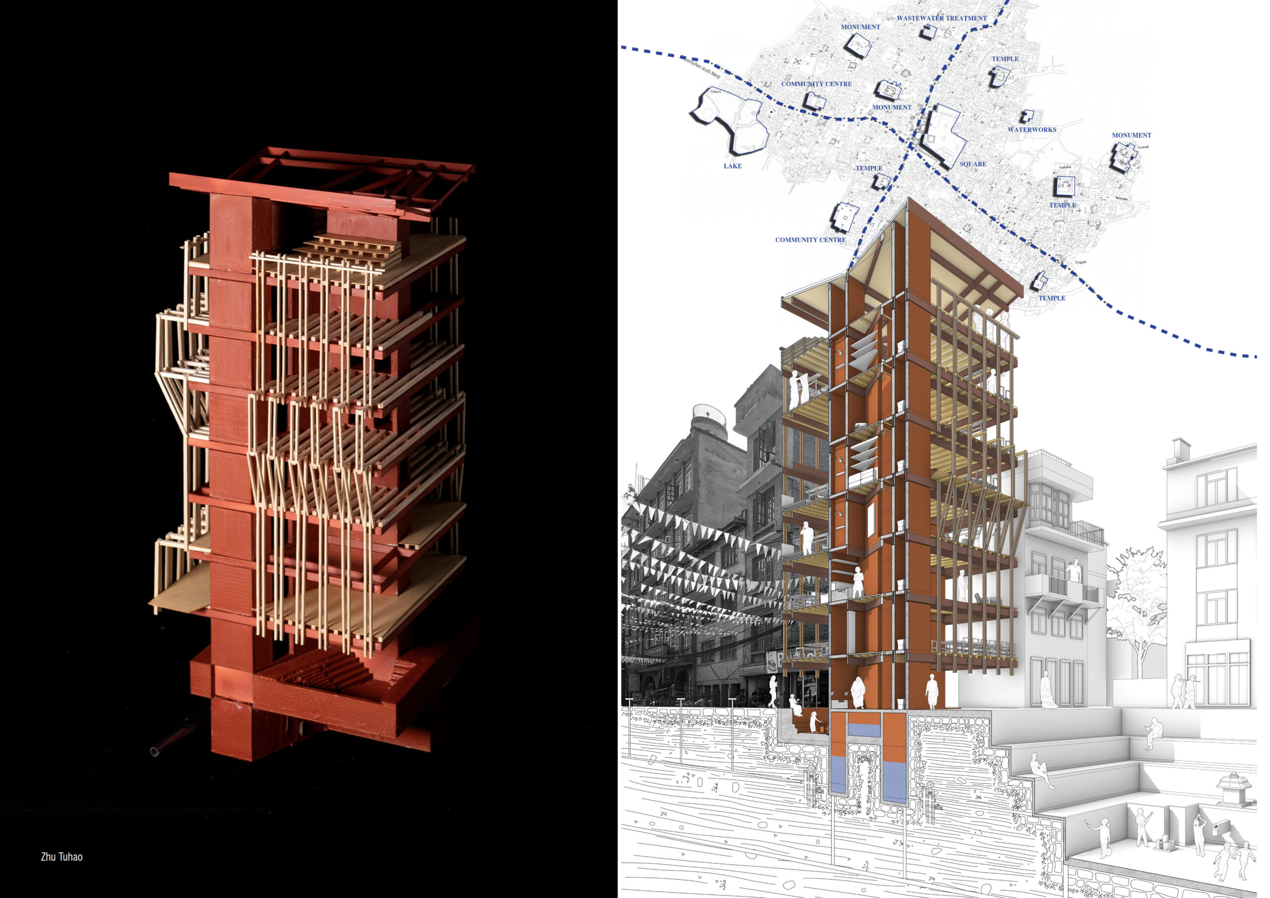 DDU Lab Kathmandu: Impact FrameworkDDU Lab: Impact Incubator | HKU ...