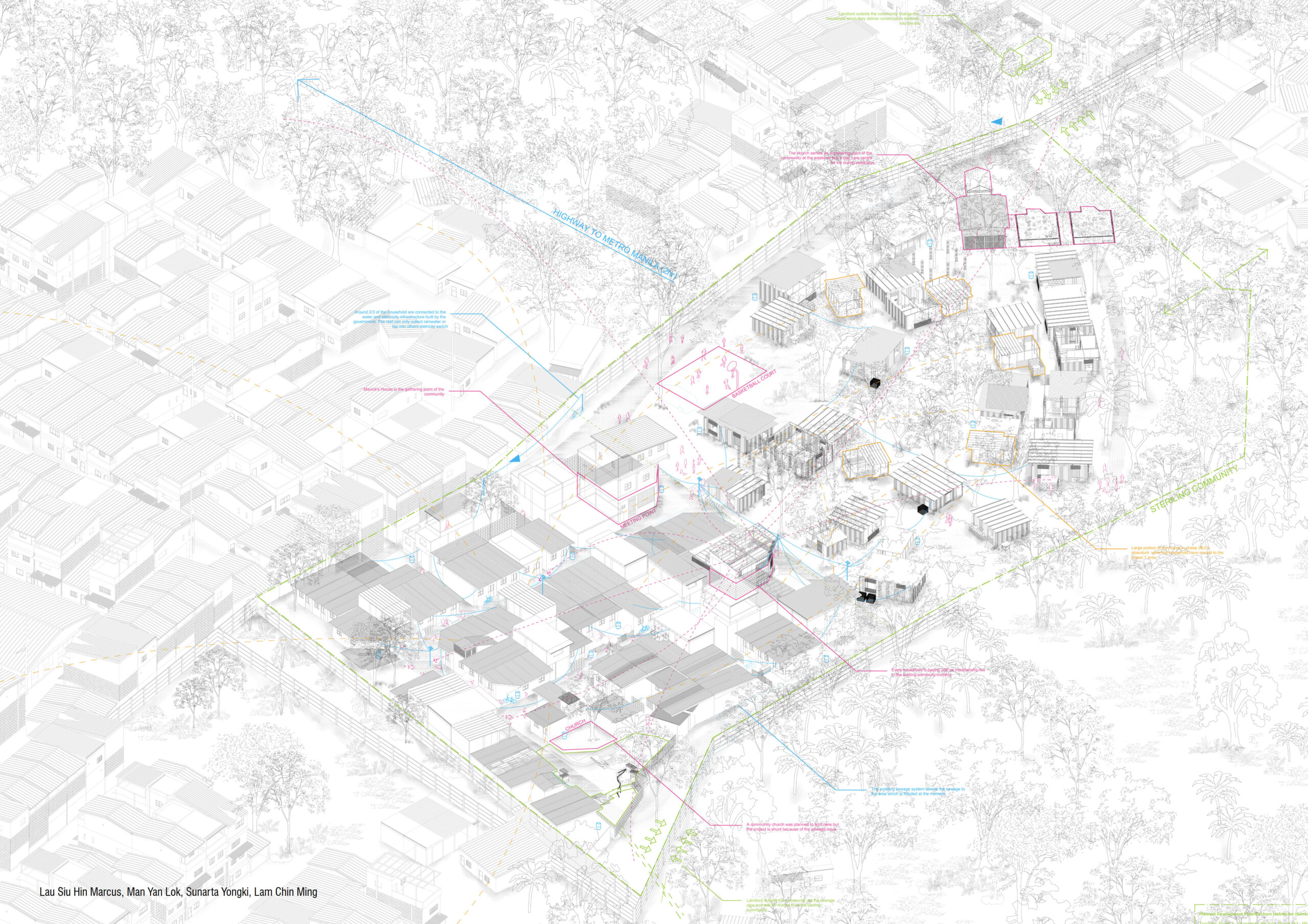 DDU Lab Kathmandu: Impact FrameworkDDU Lab: Impact Incubator | HKU ...