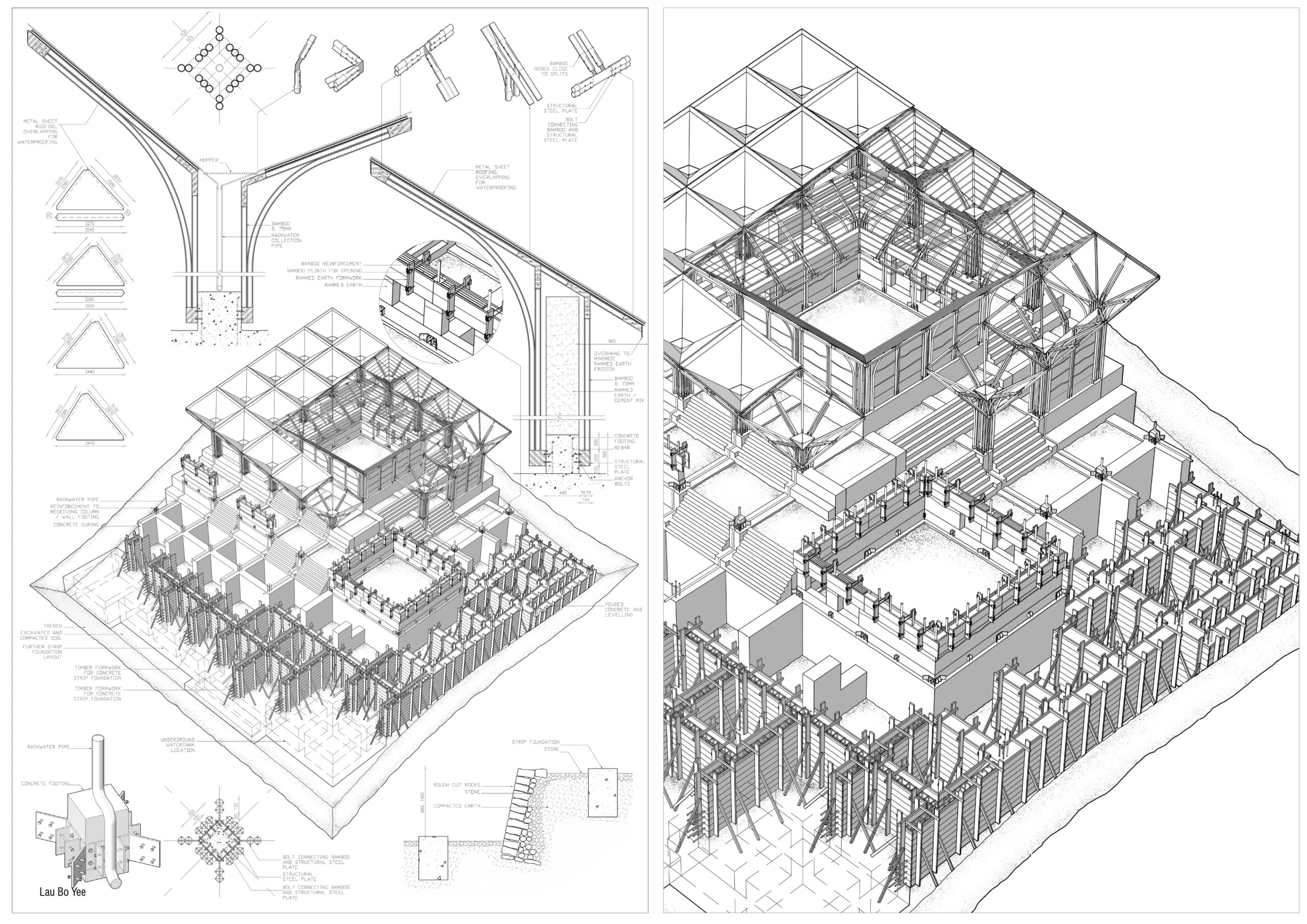 DDU Lab Kathmandu: Impact FrameworkDDU Lab: Impact Incubator | HKU ...