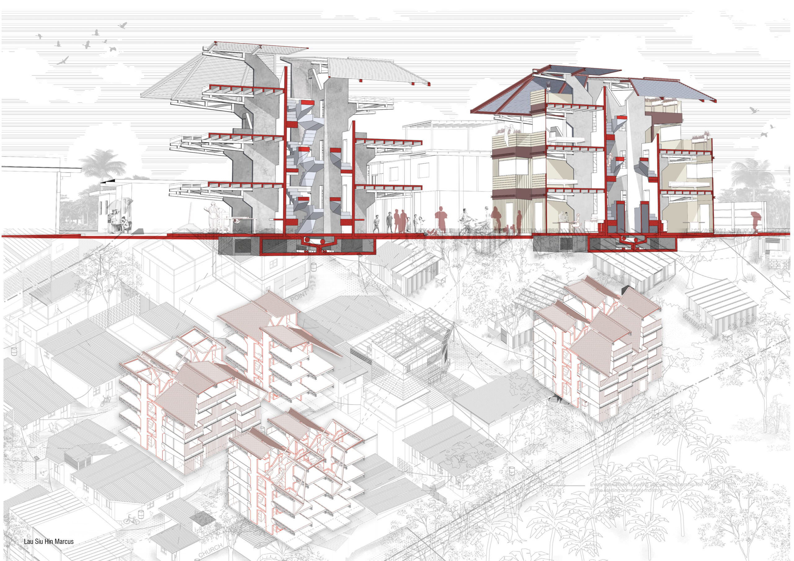 DDU Lab Kathmandu: Impact FrameworkDDU Lab: Impact Incubator | HKU ...