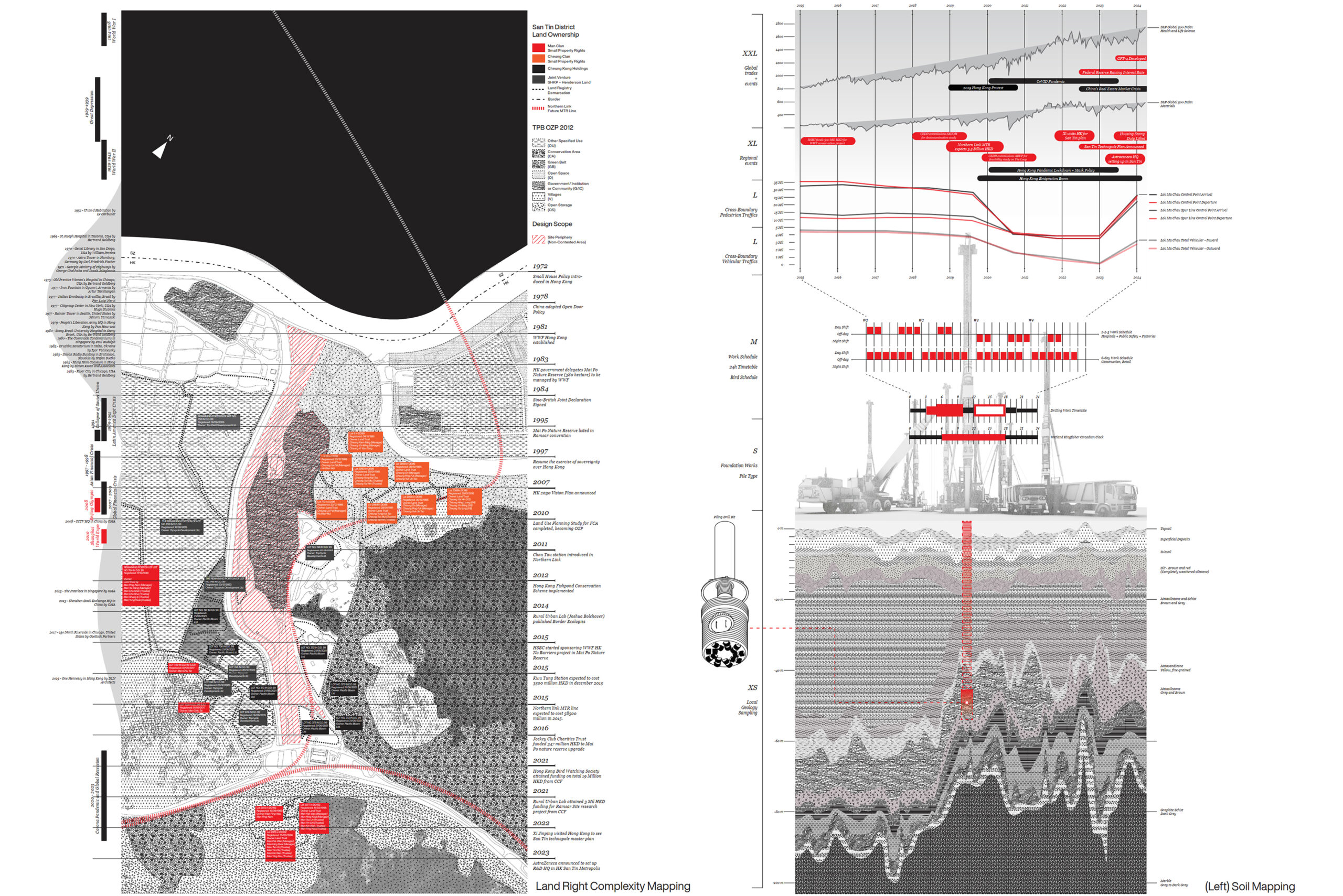 Ground Liberation: Alternative Building Approach for Northern ...