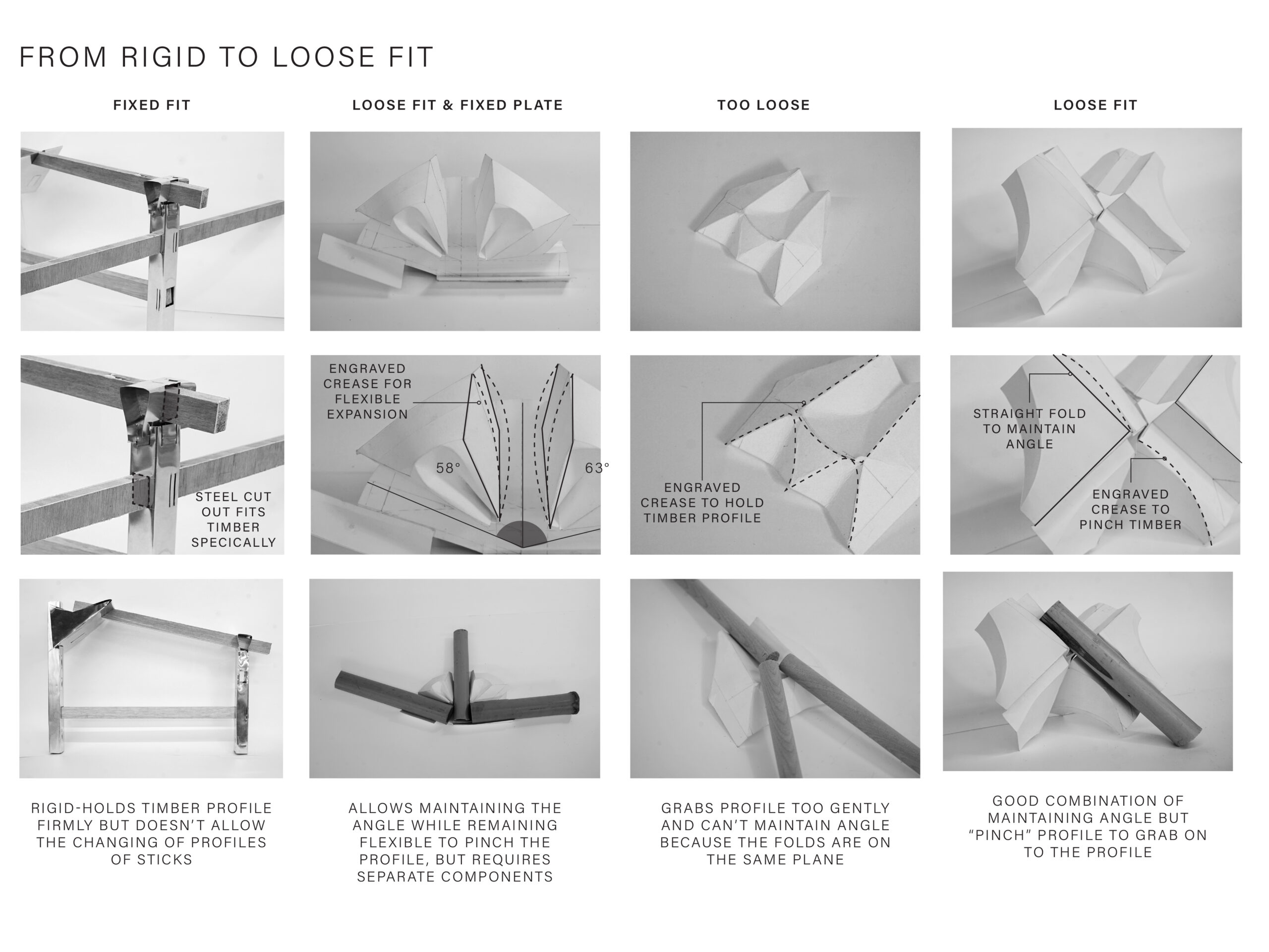 BACKPACK ARCHITECTURE I: STEEL FOLD背包建築 之一：折鐵 | HKU Faculty of Architecture