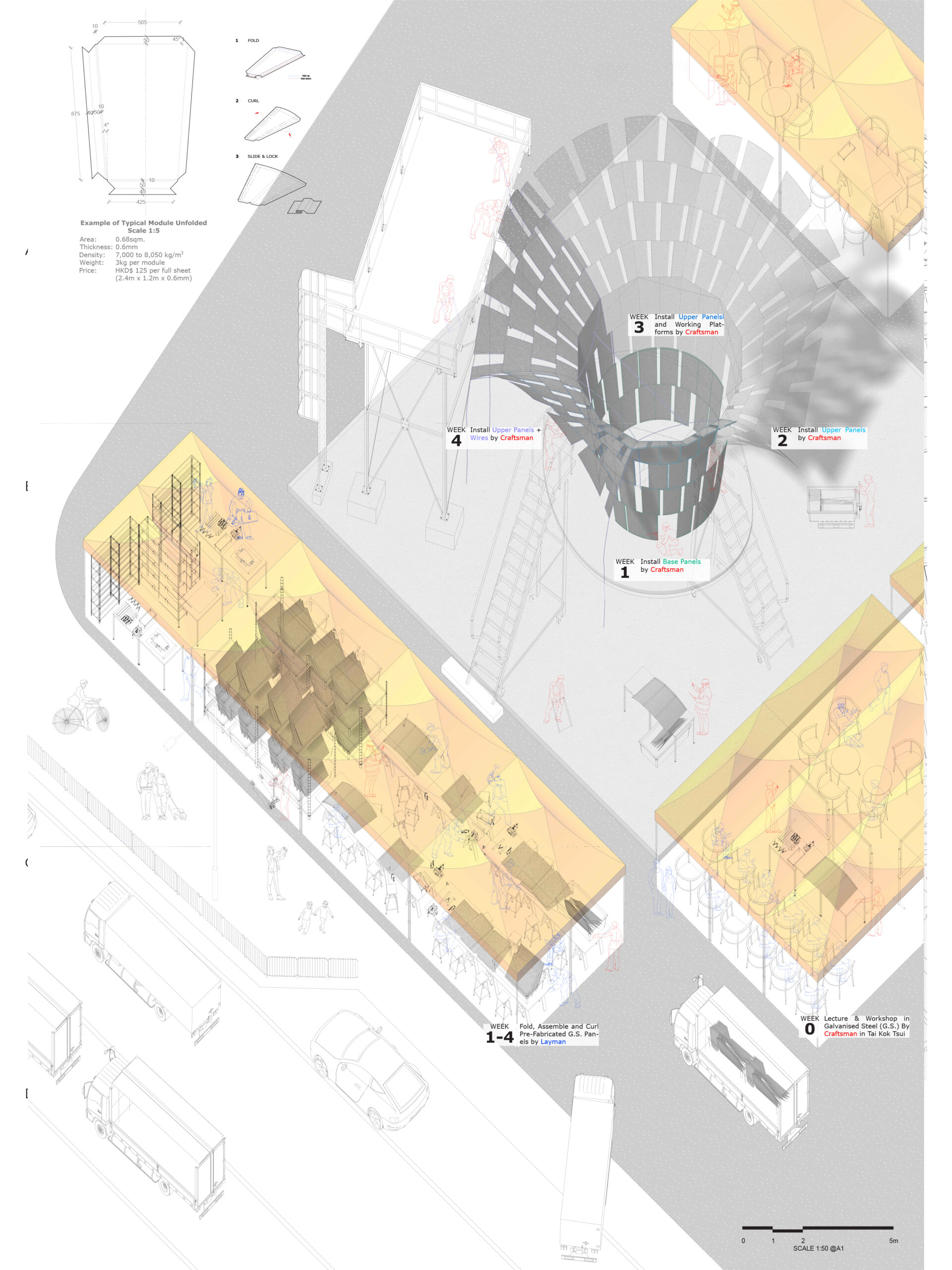 BACKPACK ARCHITECTURE I: STEEL FOLD背包建築 之一：折鐵 | HKU Faculty of Architecture