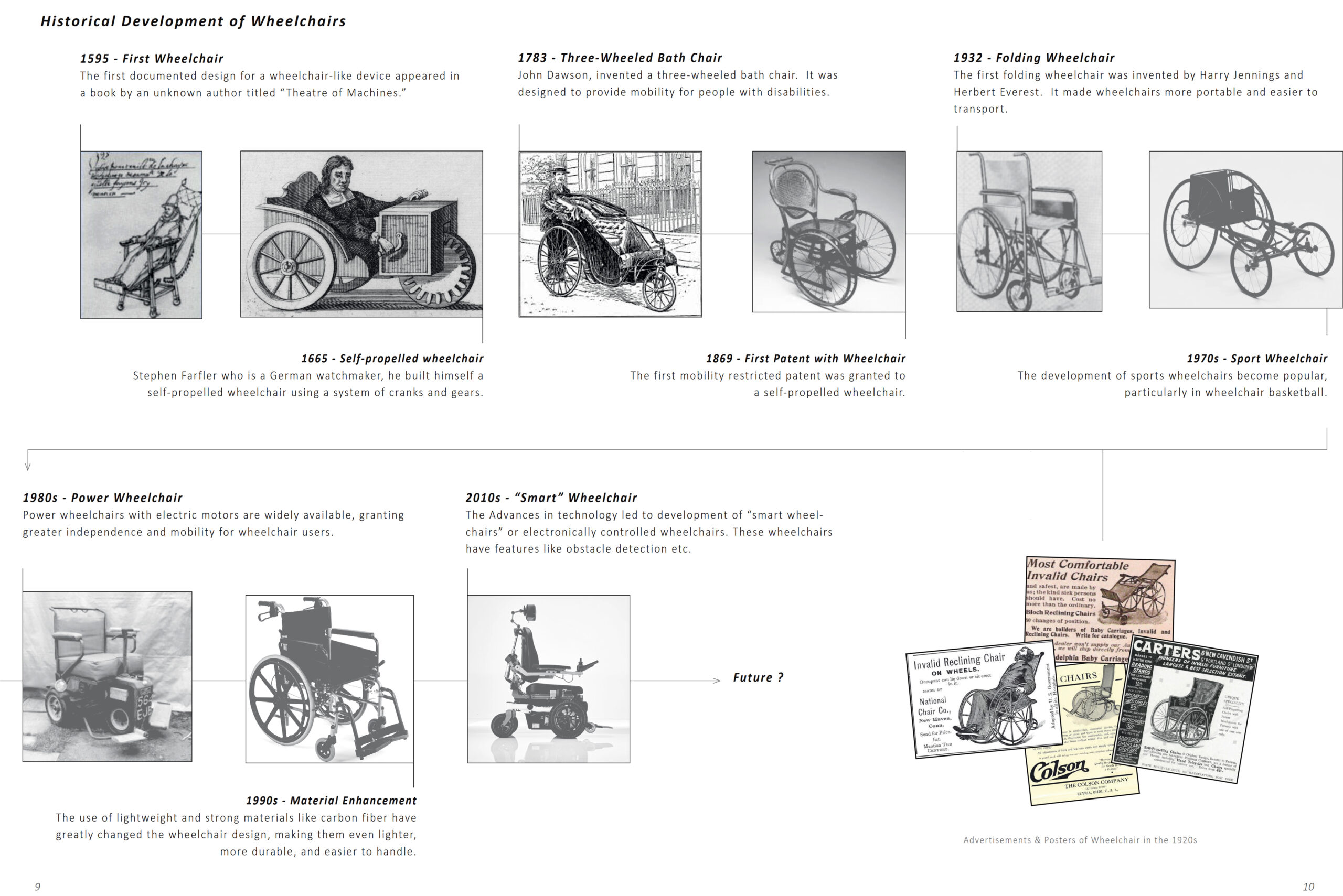 Reimagining Accessible Architecture for Hong Kong’s Mobility Restricted ...