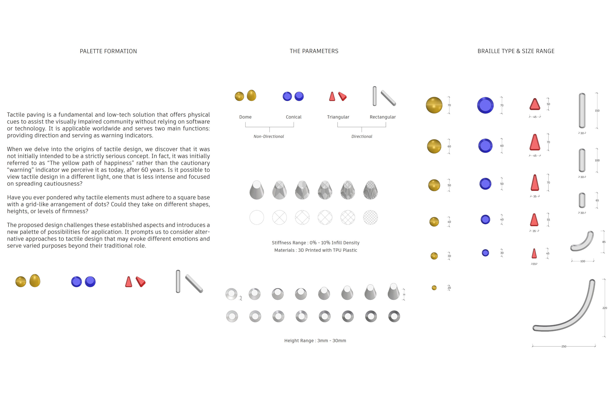 Reimagining Accessible Architecture for Hong Kong’s Mobility Restricted ...