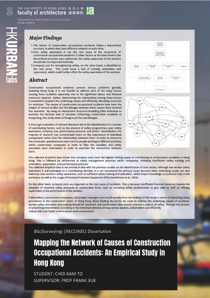 REC UNDERGRADUATE RESEARCH EXHIBITION 2024 | HKU Faculty of Architecture