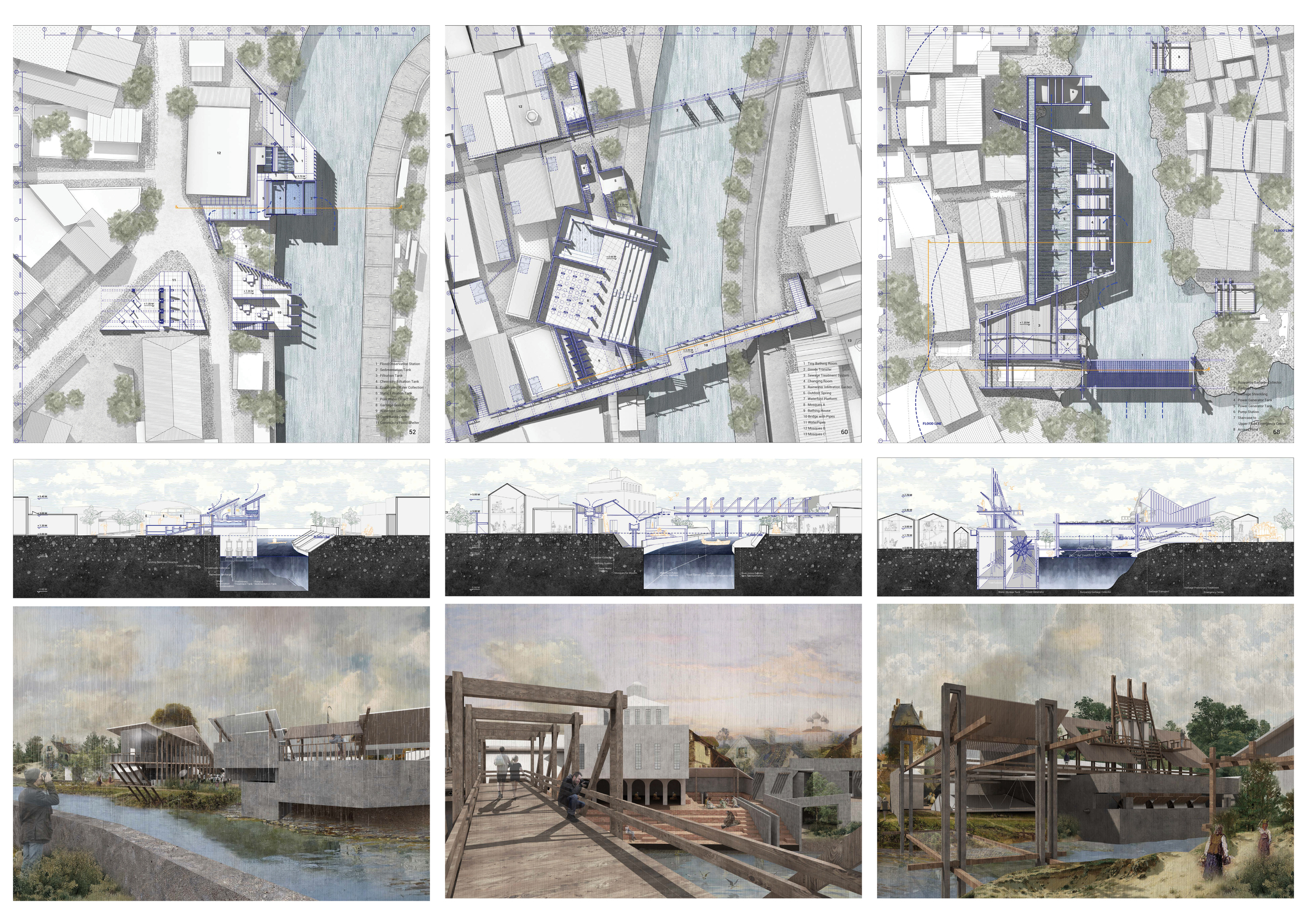 Water Control: Integrated Infrastructure for Climate and Social ...