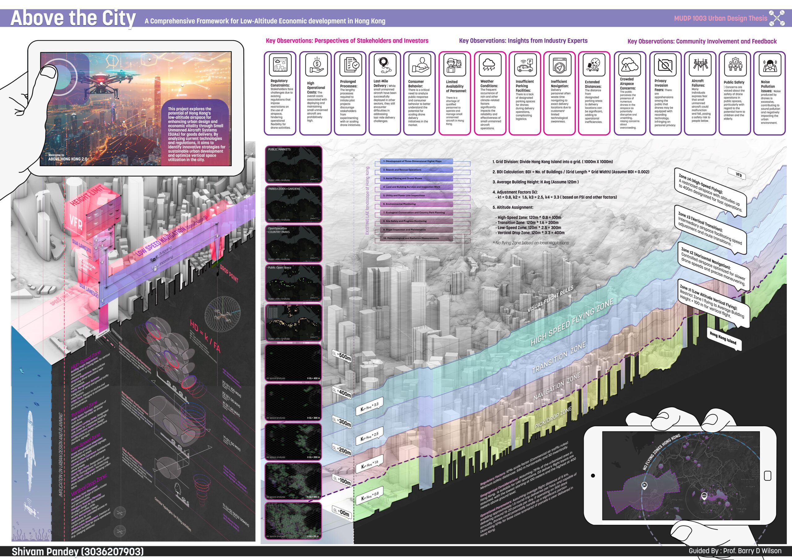 Above the City: A Comprehensive Framework for Low-Altitude Economic ...