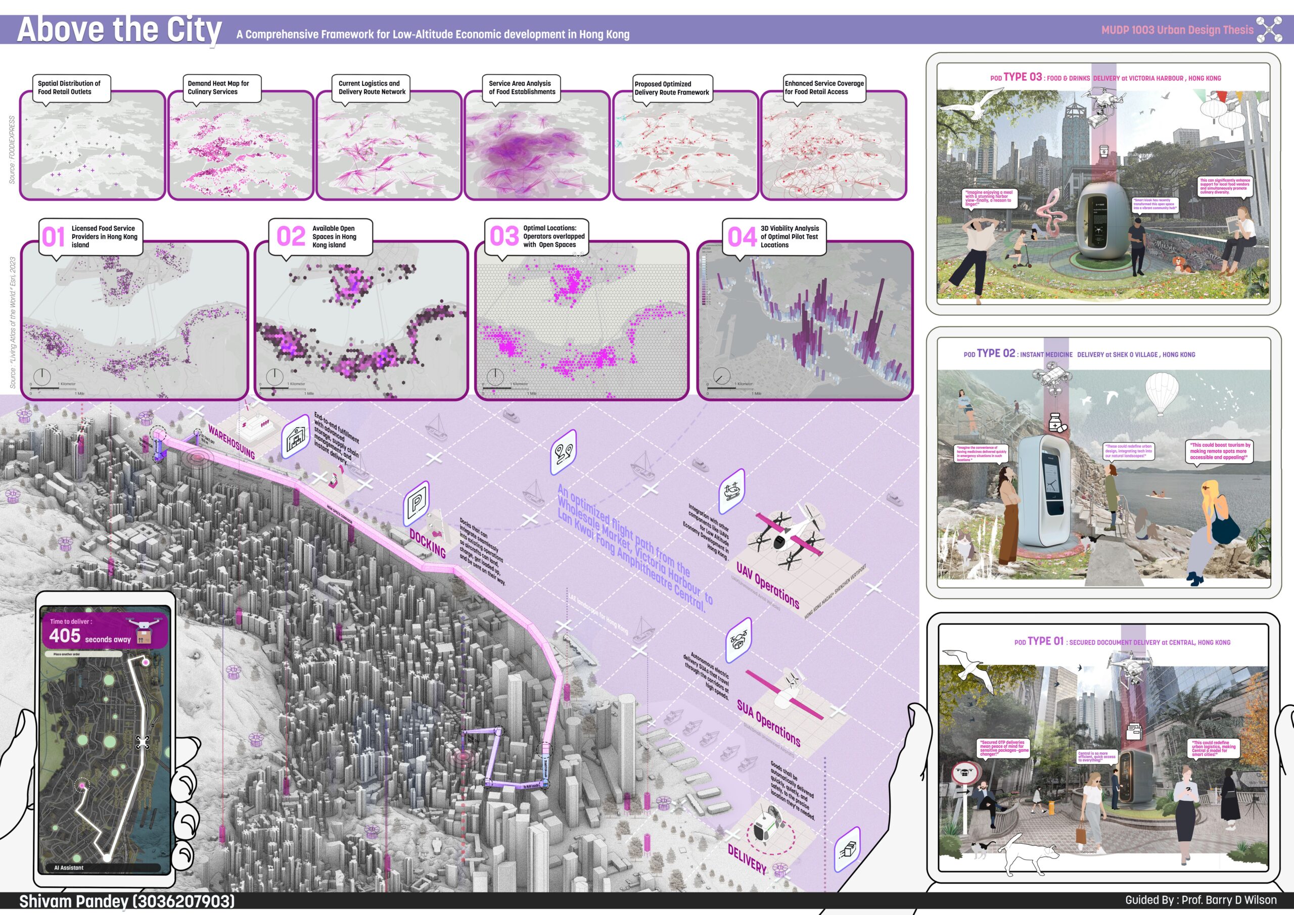 Above the City: A Comprehensive Framework for Low-Altitude Economic ...