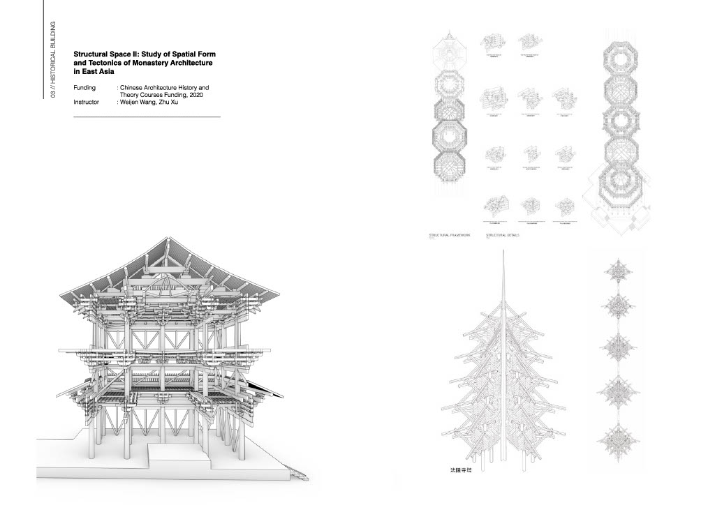 Historical Building | HKU Faculty of Architecture