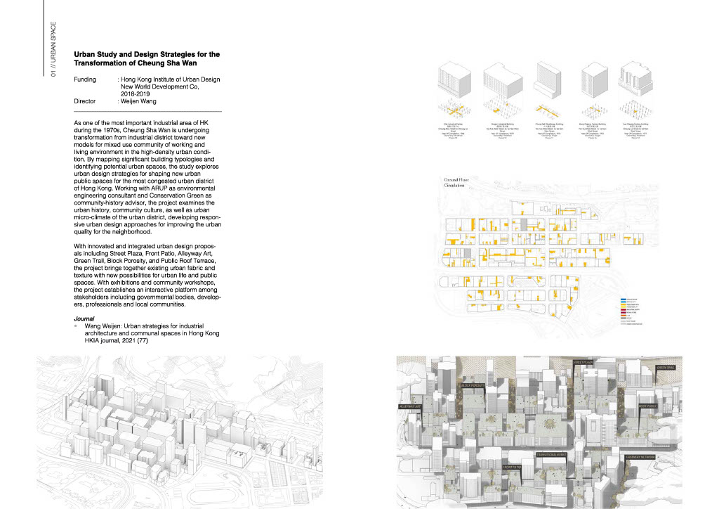 Urban Space | HKU Faculty of Architecture