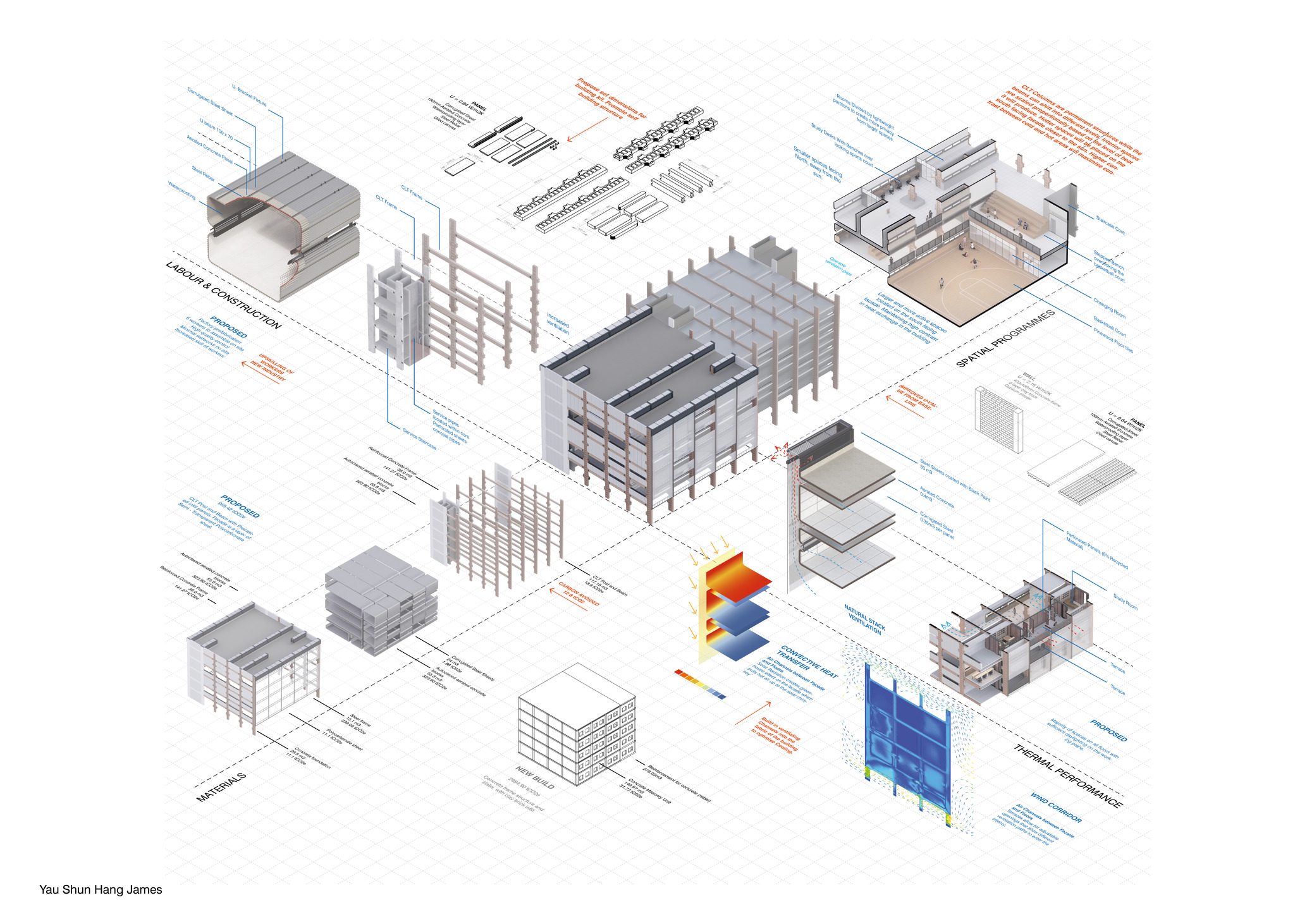 DDU Lab: Passive Aggressive: Building Responses to Extreme Heat | HKU ...
