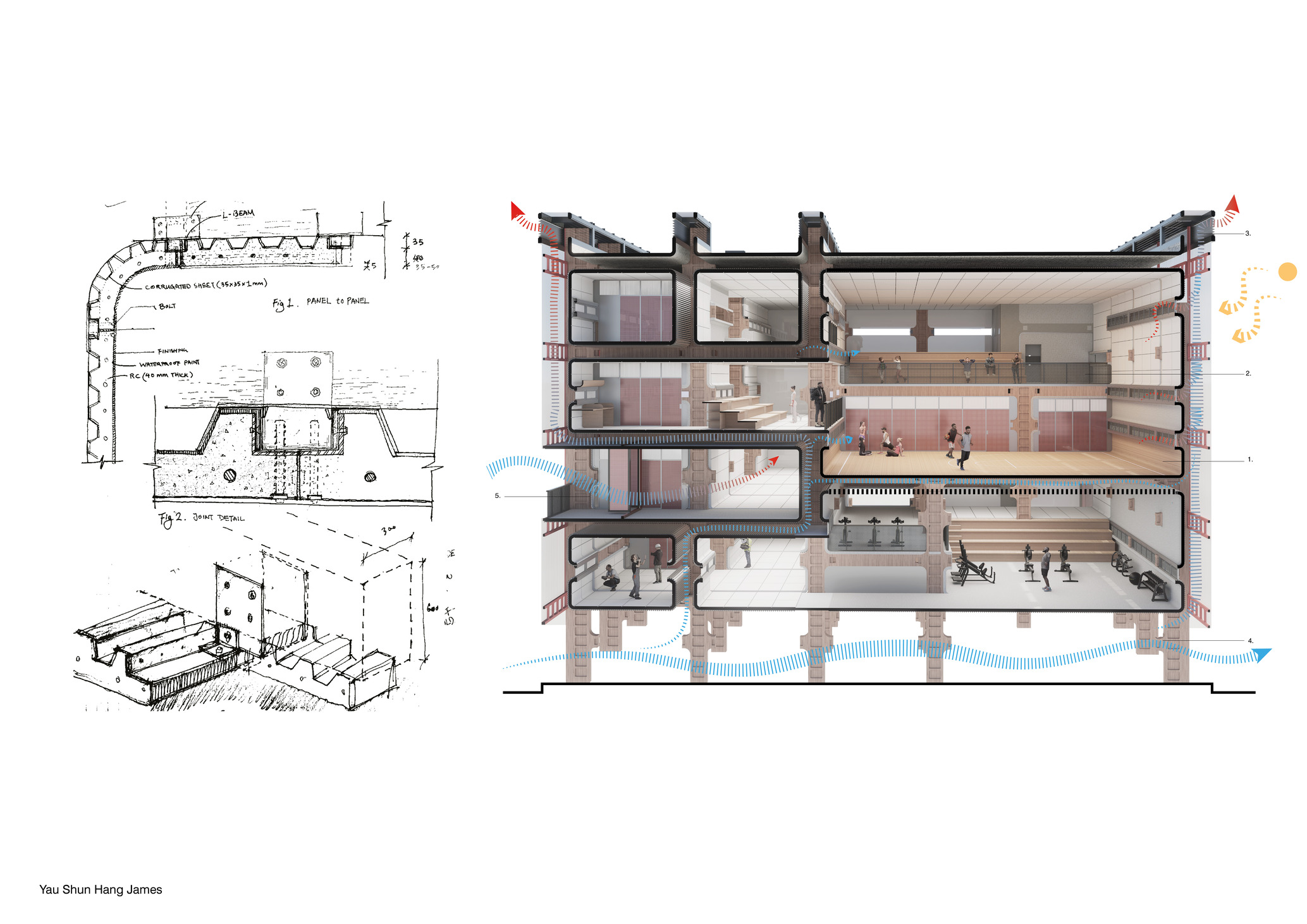 DDU Lab: Passive Aggressive: Building Responses to Extreme Heat | HKU ...