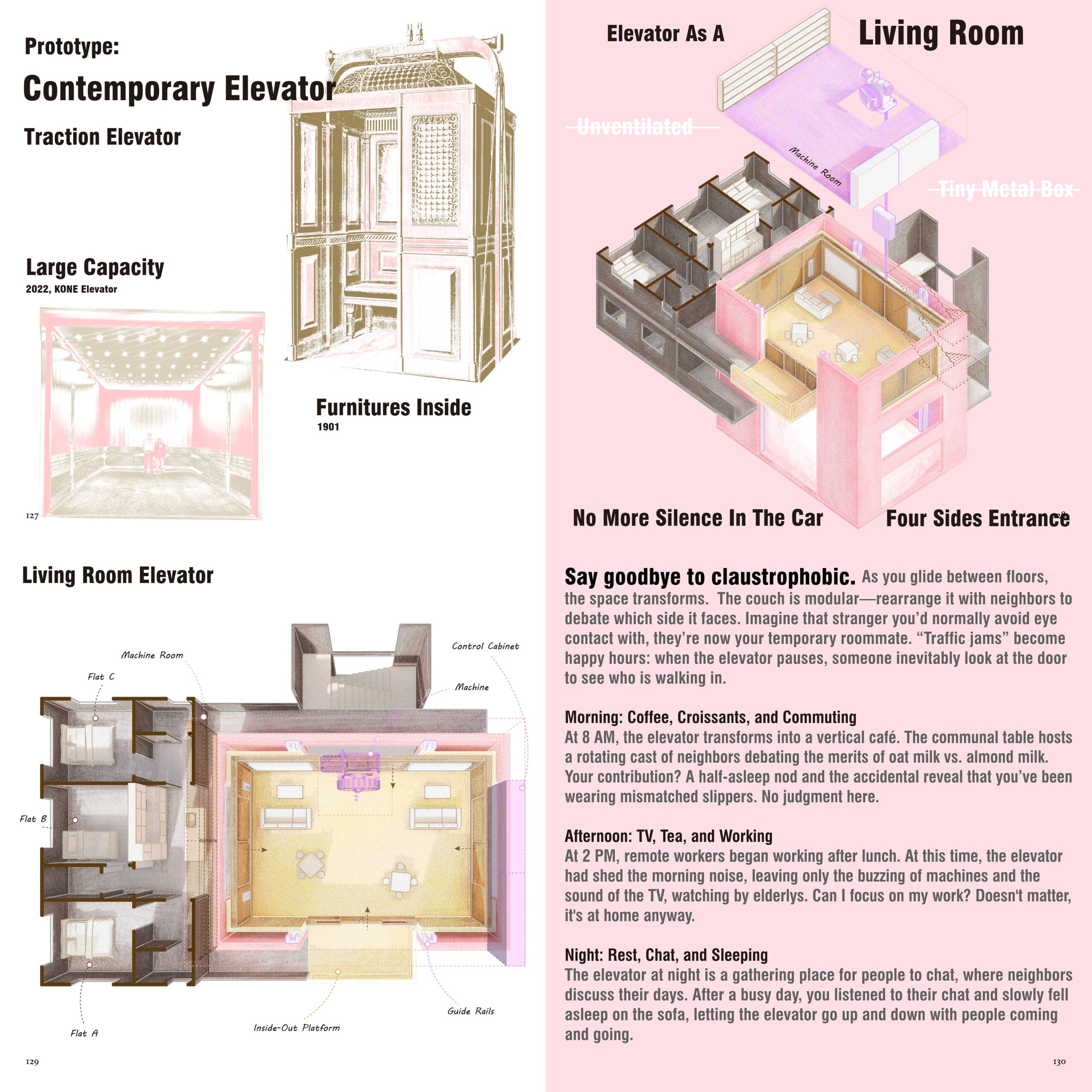 Elevator Catalogue: How to live within a dynamic room? | HKU Faculty of ...