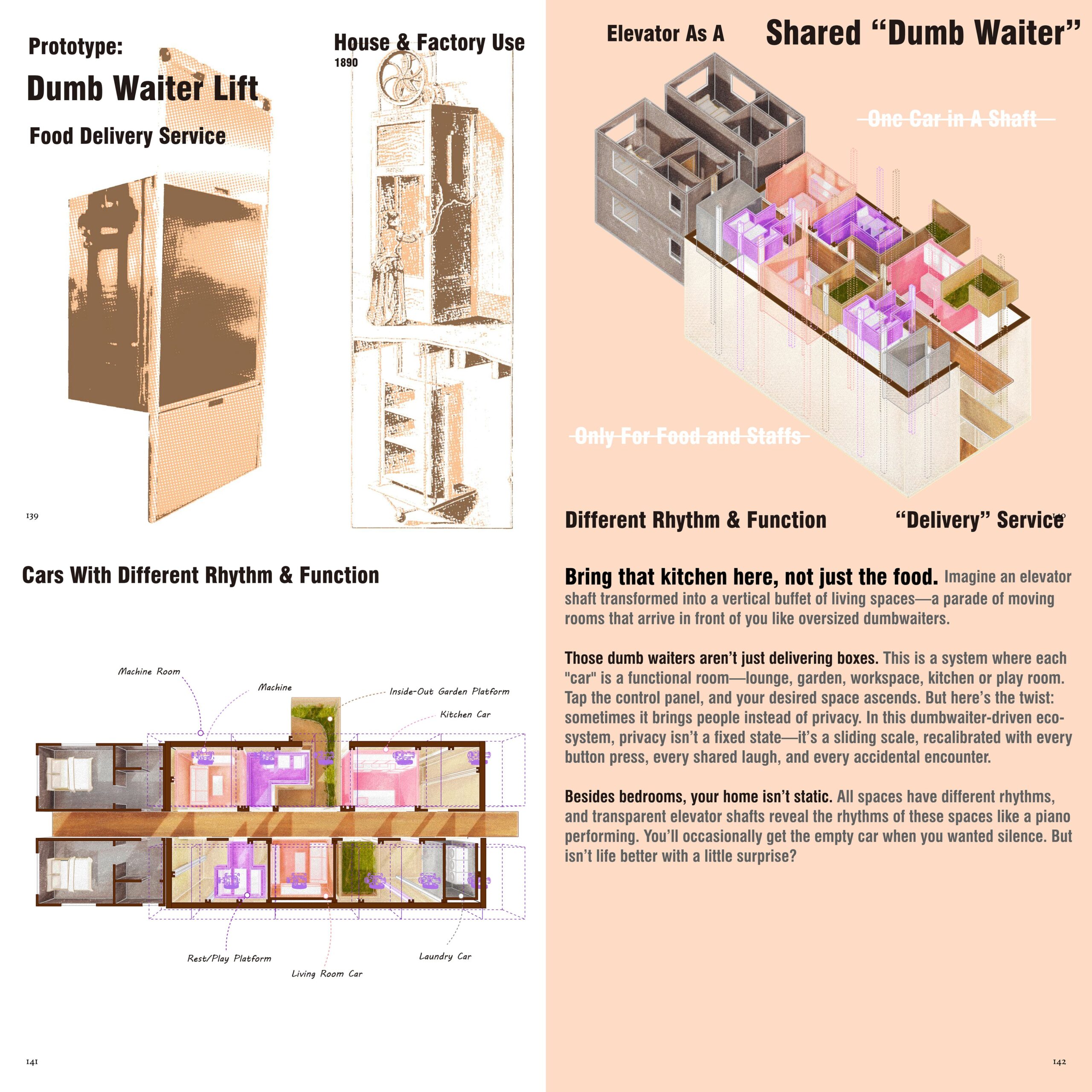 Elevator Catalogue: How to live within a dynamic room? | HKU Faculty of ...