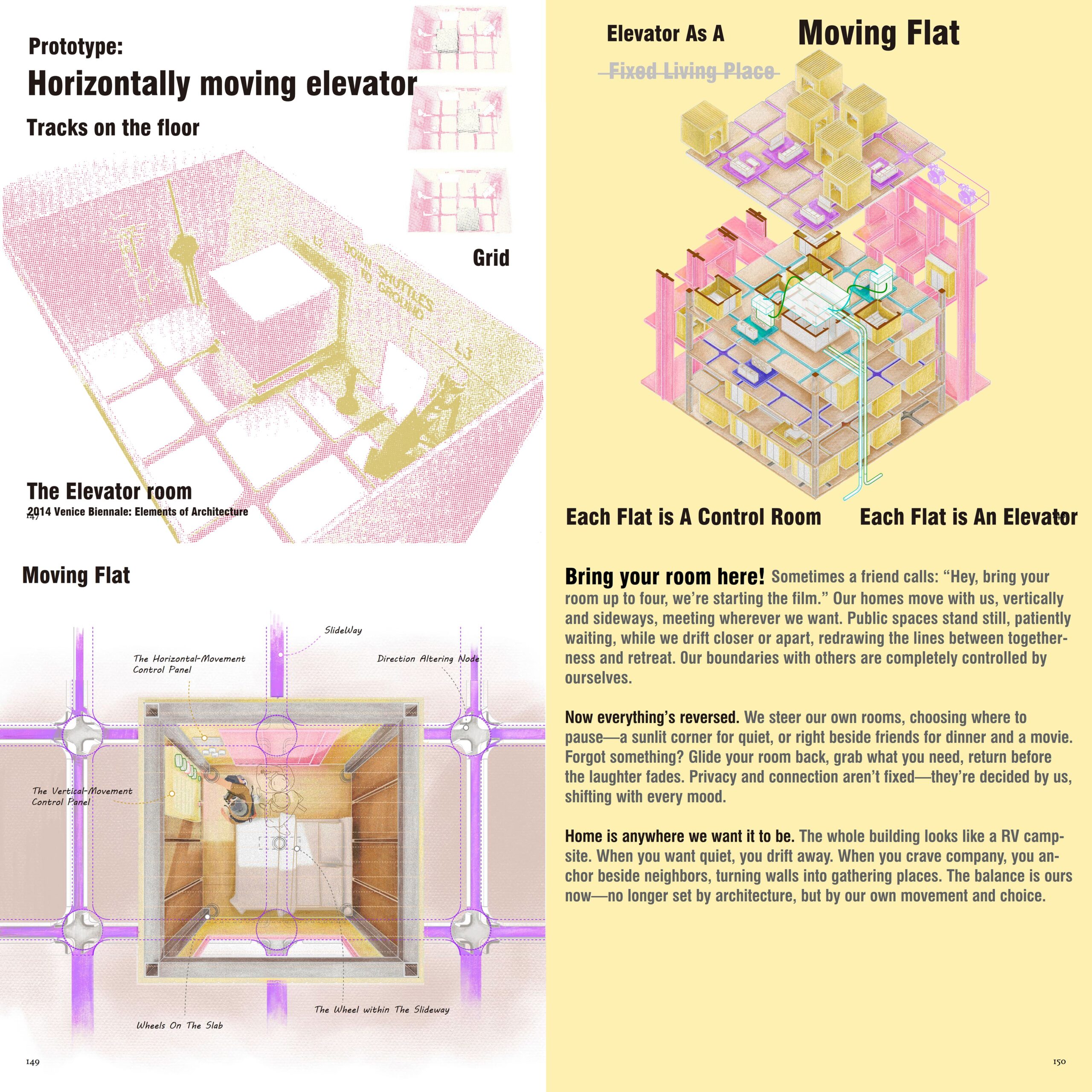 Elevator Catalogue: How to live within a dynamic room? | HKU Faculty of ...