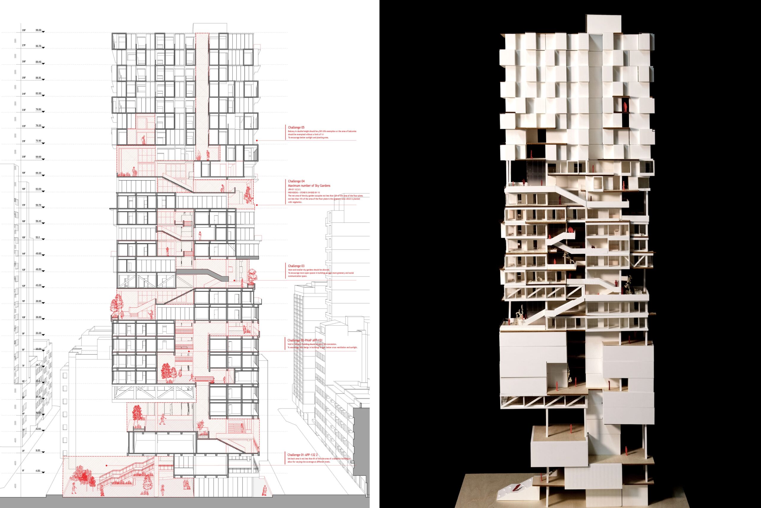 What the Code? 3.0 | HKU Faculty of Architecture