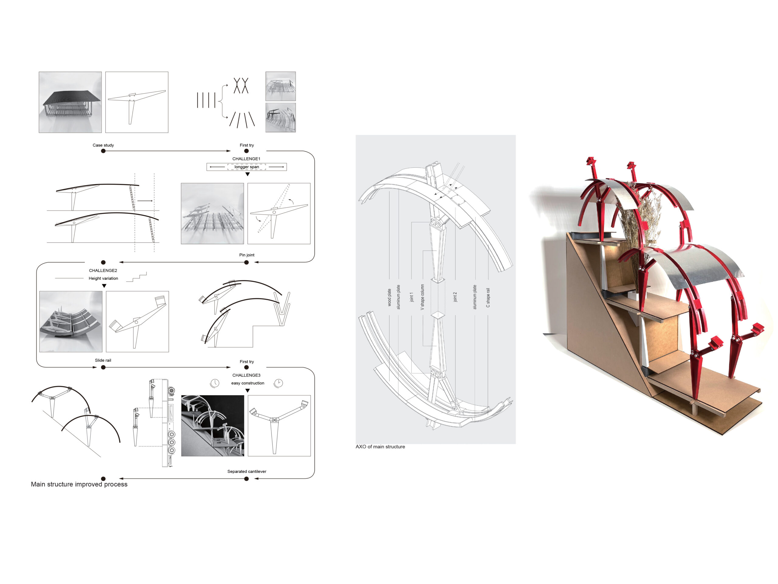STEEL FOLD II: HYBRID CONSTRUCTION折鐵 之二：混合建造 | HKU Faculty of Architecture