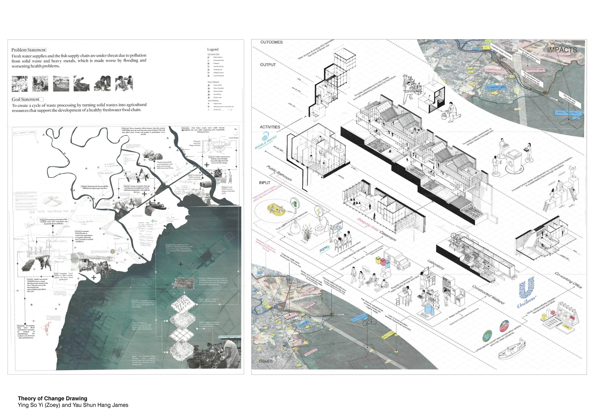 Changing how we teach architectural design: Integrating impact into the ...