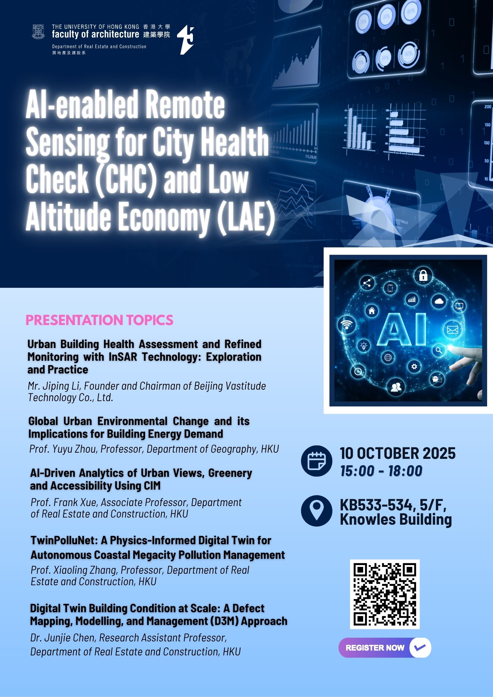 AI-enabled Remote Sensing for City Health Check (CHC) and Low Altitude ...